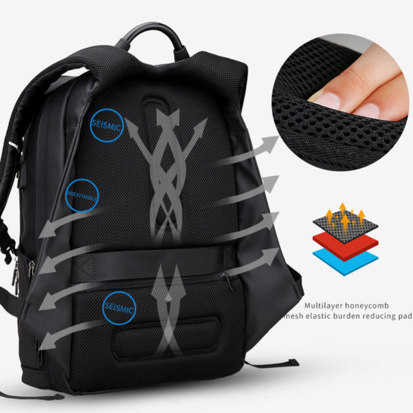 Mark Ryden Navarro Backpack In Cyprus | Best Laptop Bag 2025