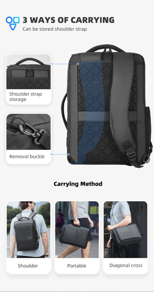 Mark Ryden Darwin Backpack | Best Laptop Bag 2024 In Cyprus